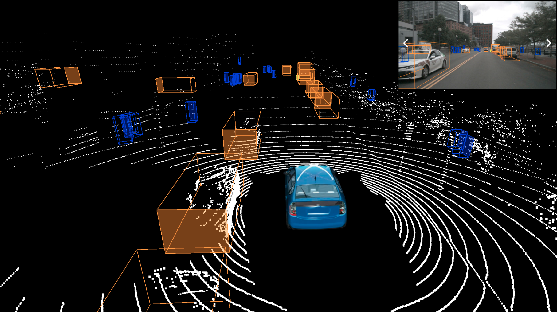 Intelligent Vehicle Perception | Richard Capraru